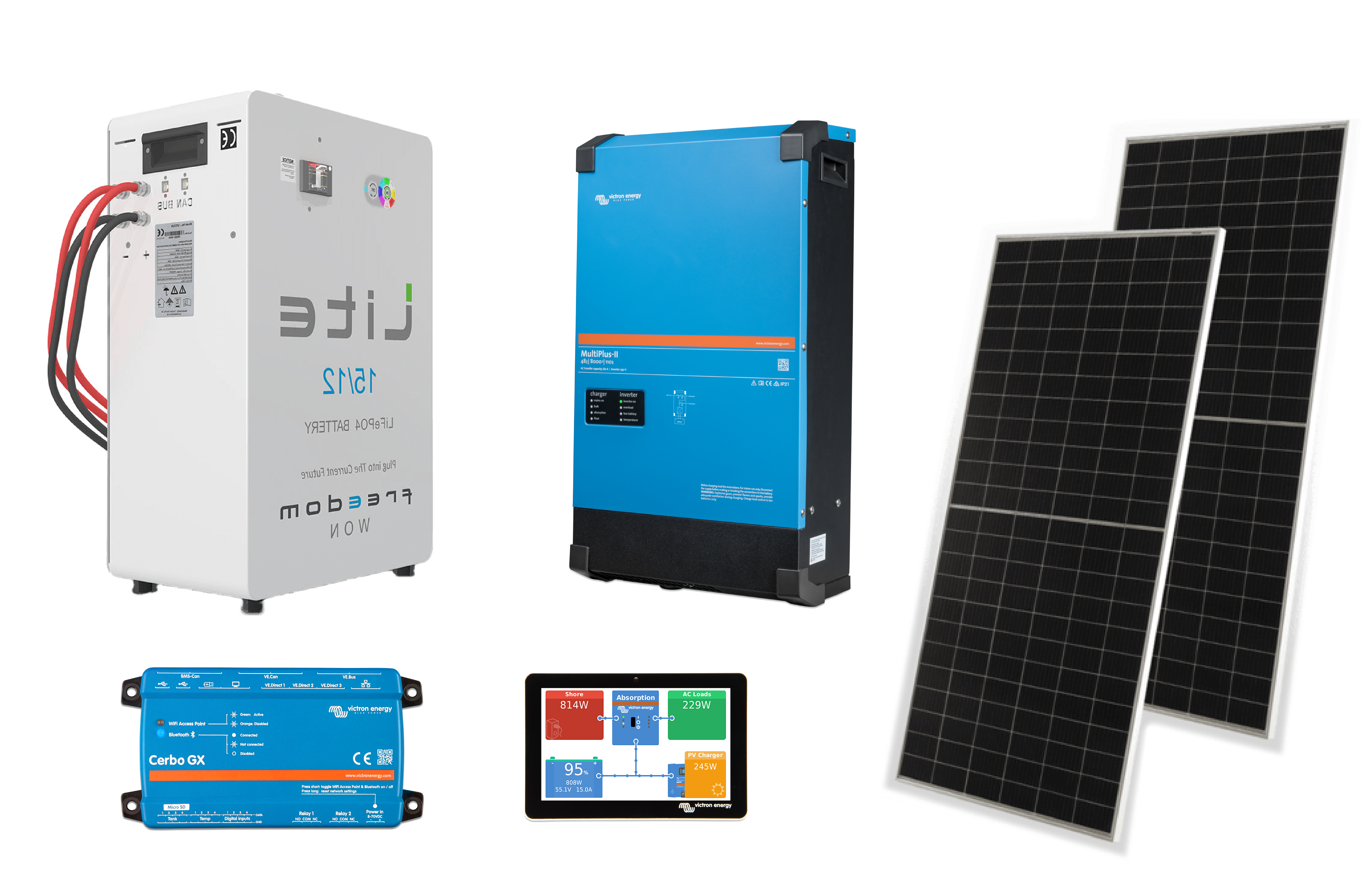 Our Products - Right Solar